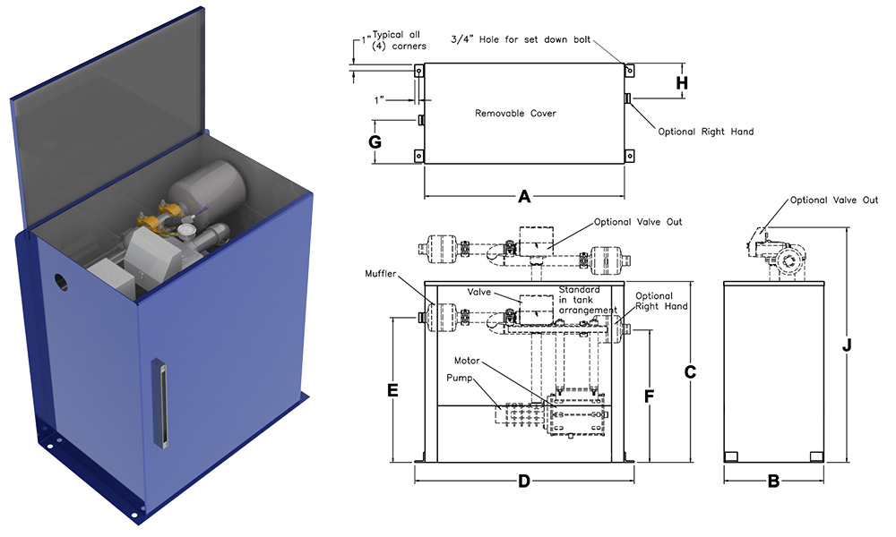 Submersible Power Units | EECO